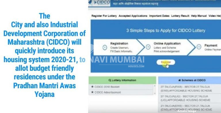 All you need to understand CIDCO Scheme 2021 - NMH