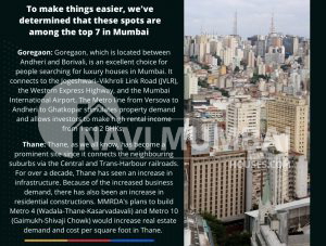 7 best locations for real estate Property investment in Mumbai in 2021