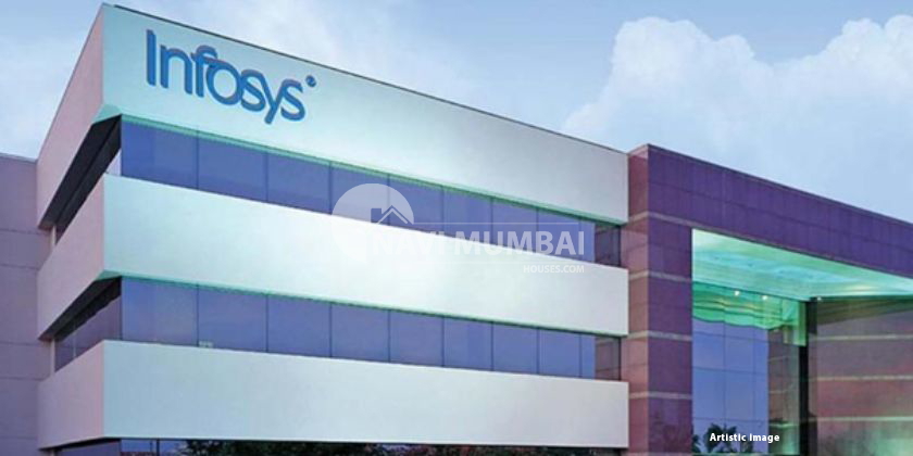 Mumbai's Top 10 IT Companies: Location, Salary, History, and More