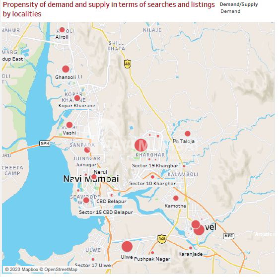 Navi Mumbai Real Estate Market Insights
